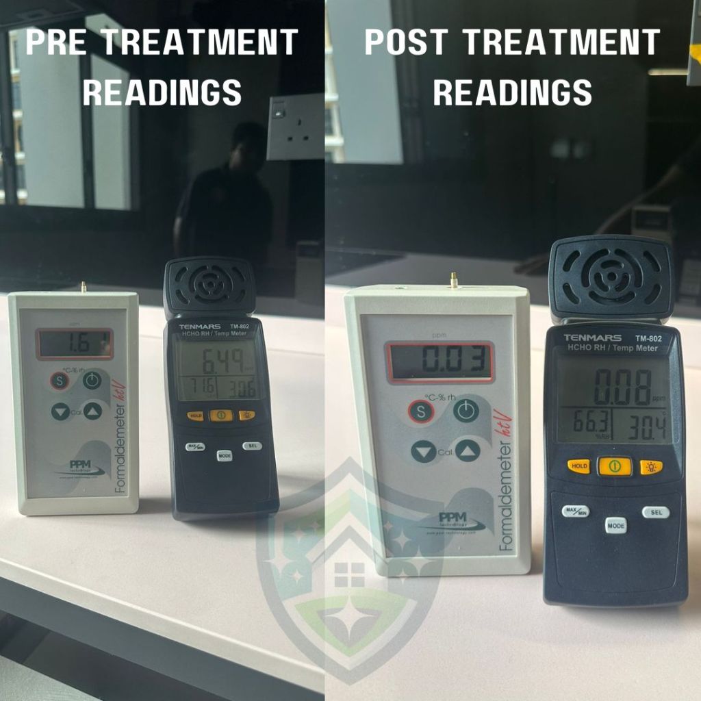 Formaldehyde Removal Services | Safe Formaldehyde Solutions for Your ...