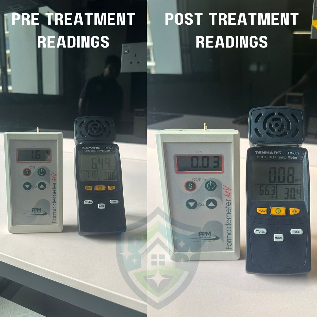 Formaldehyde Removal Services | Safe Formaldehyde Solutions for Your ...