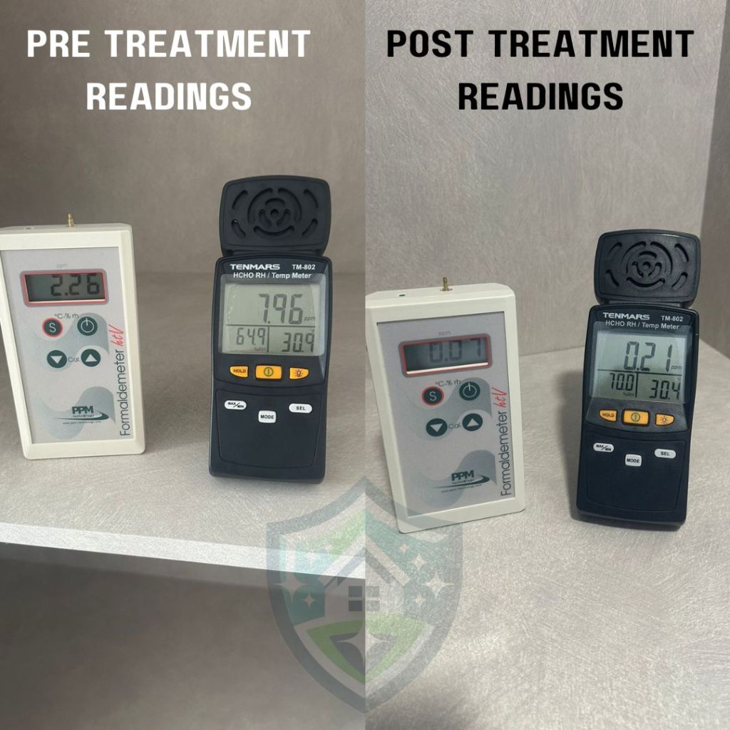 Formaldehyde Removal Services | Safe Formaldehyde Solutions for Your ...